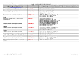 Filipino 4 Curriculum Guide rev.2016