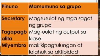 filipino 4 Pandiwa imperpektibo.pptxn bjkbjkbjn klm | PPTX