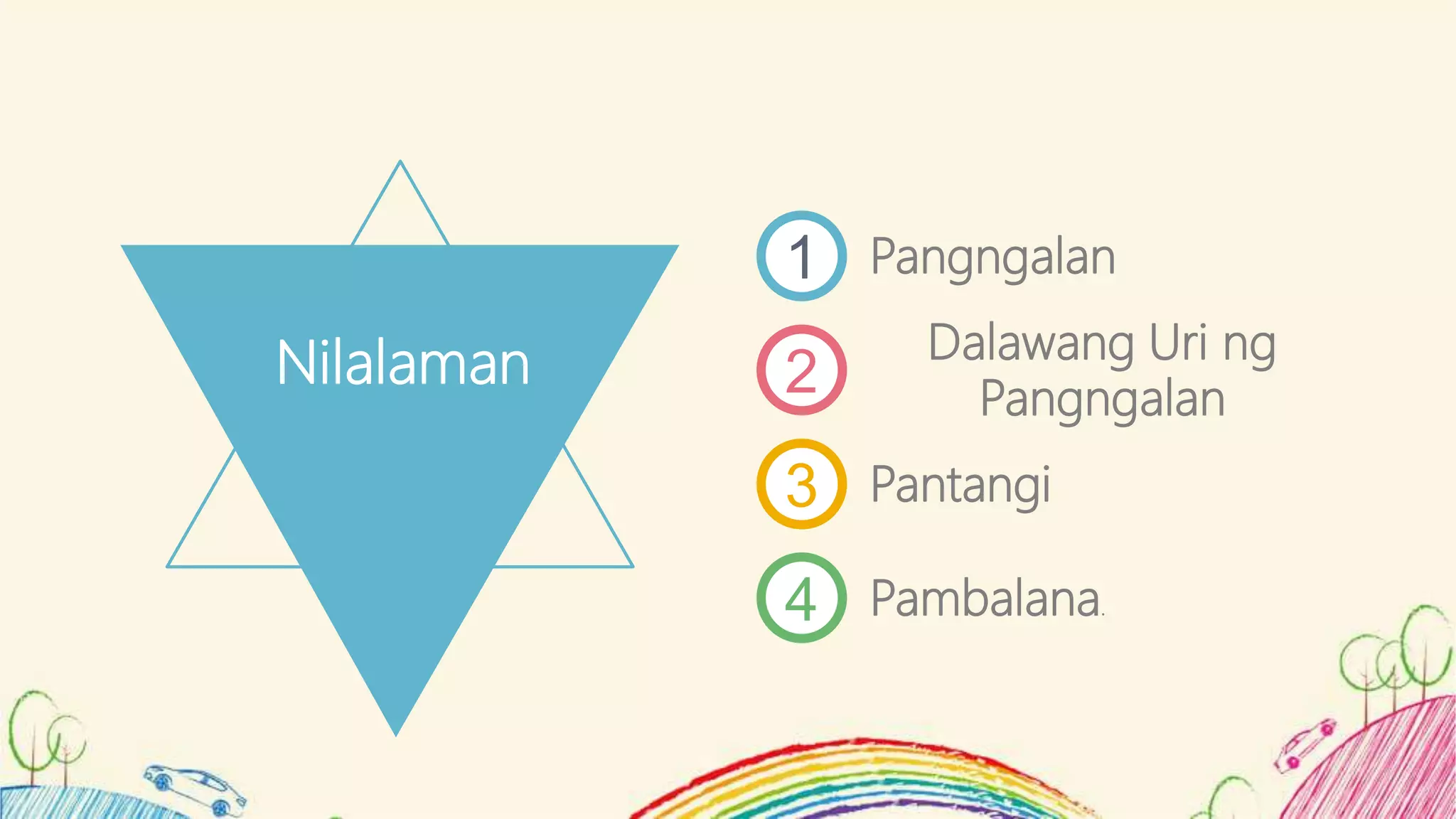 Filipino 4 pangalan 2022 - 2023.pptx