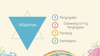 Filipino 4 pangalan 2022 - 2023.pptx