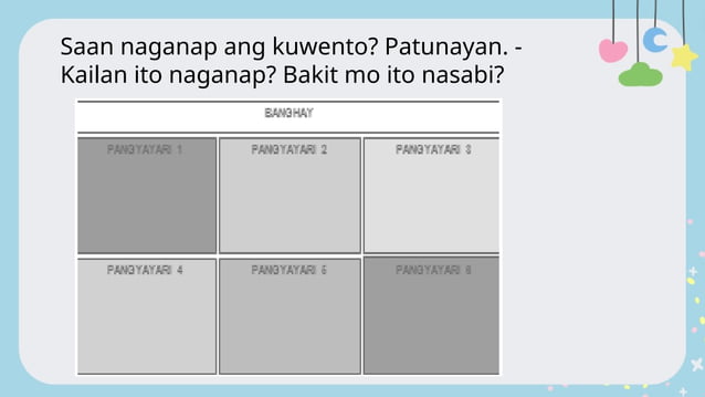 Filipino 4 Quarter 1 Week 2 [Autosaved].pptx