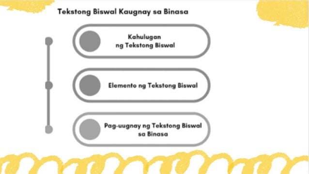 Filipino 4 Quarter 1 Week 2 [Autosaved].pptx