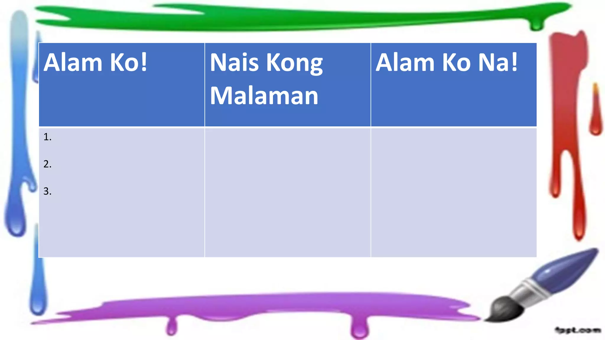 FILIPINO 5. NAKAPAGBIBIGAY NG SARILING WAKAS SA NAPAKINGGANG KWENTO.pptx