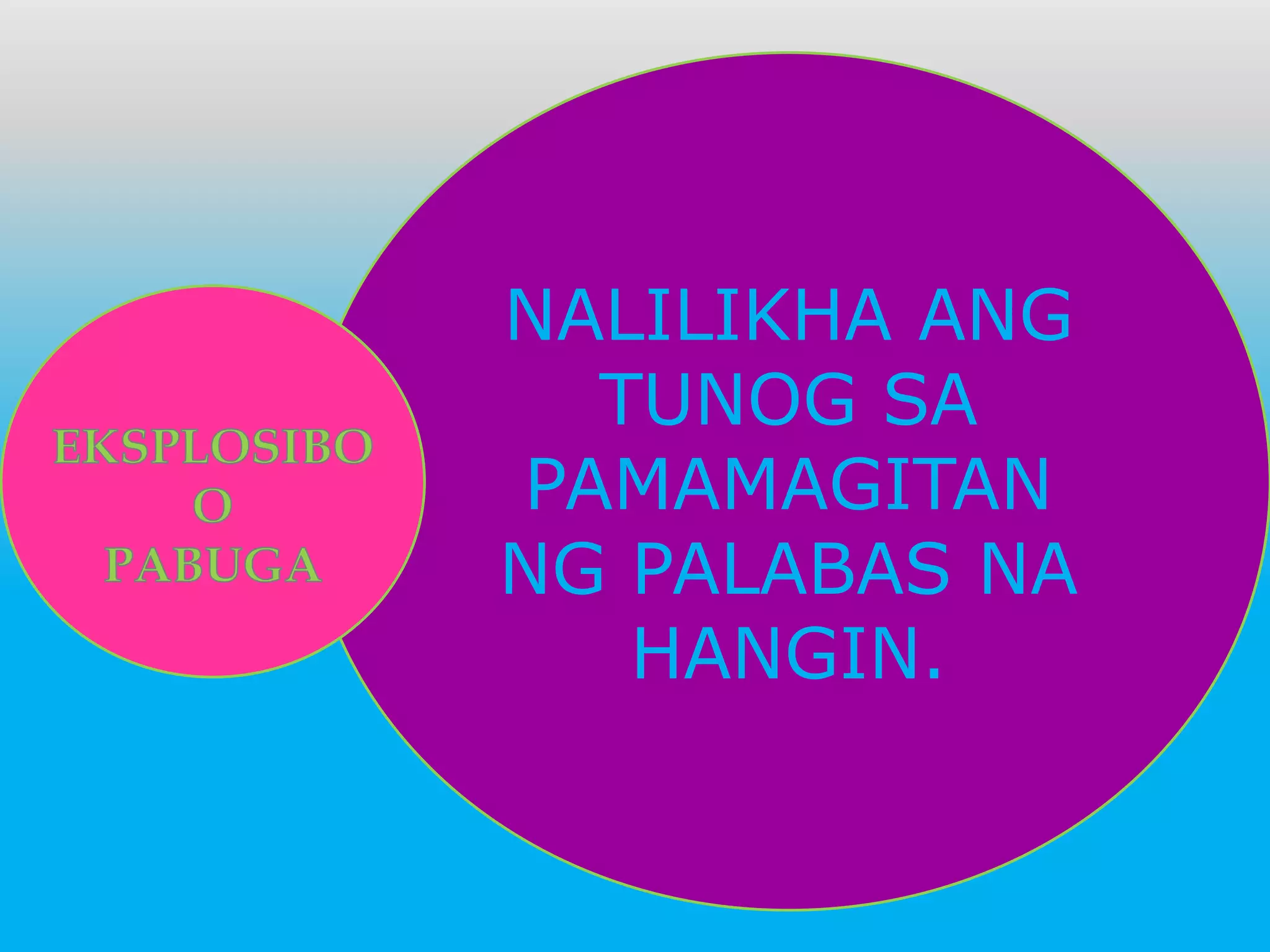 PANIMULANG LINGGWISTIKA : Ang Pagsasalita | PPTX