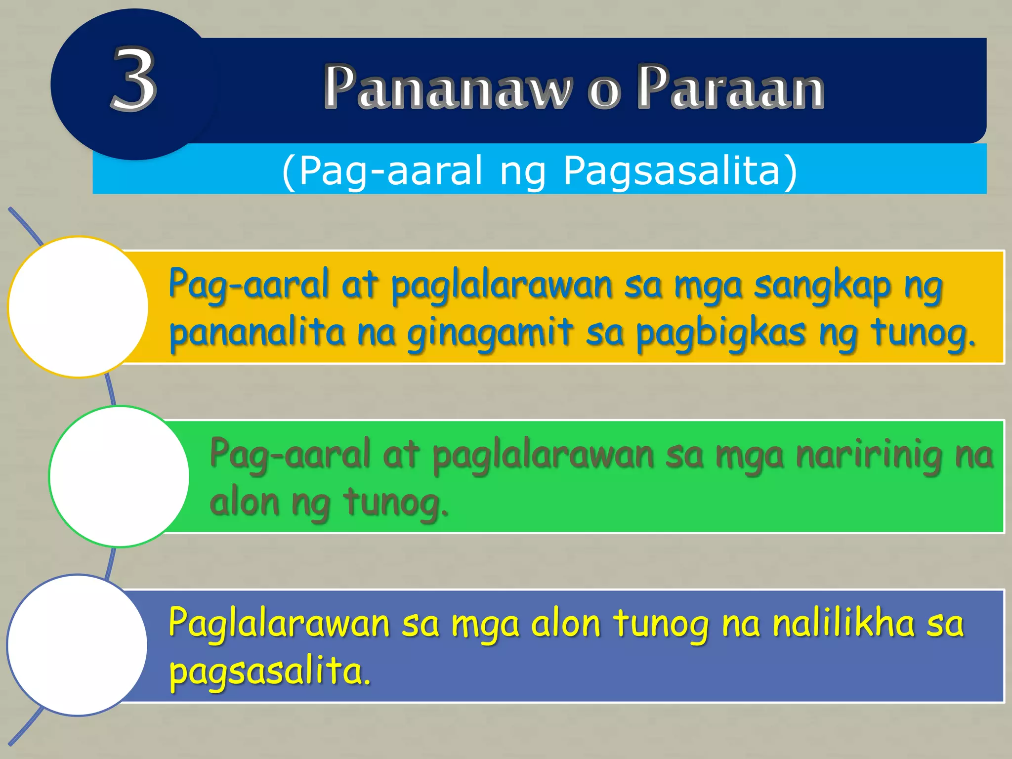 PANIMULANG LINGGWISTIKA : Ang Pagsasalita | PPTX