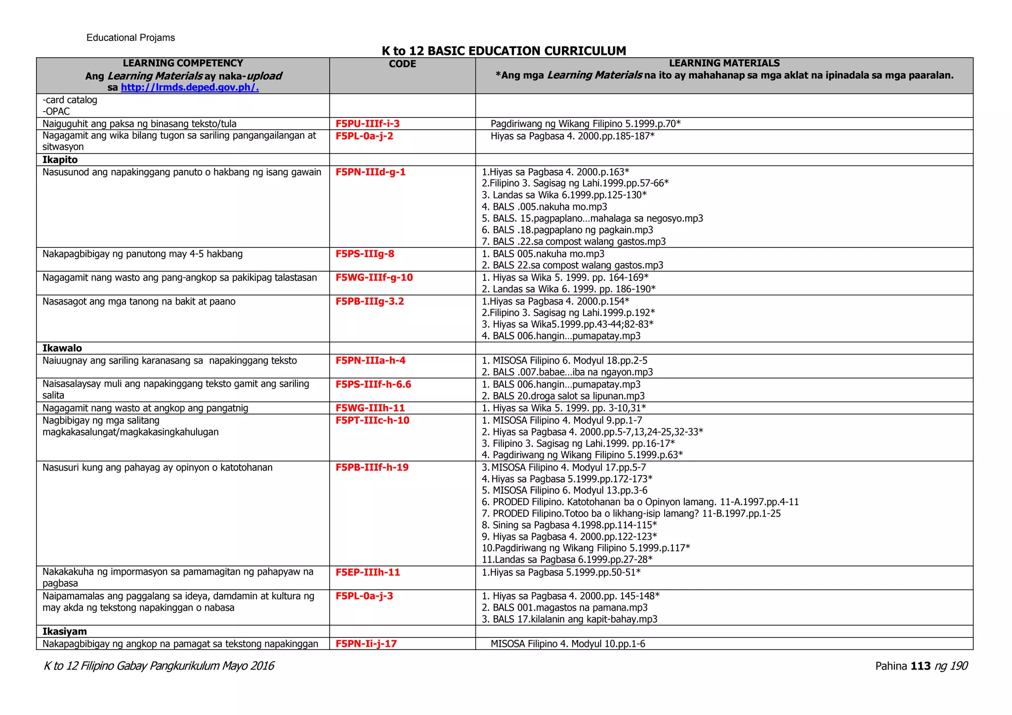 Filipino 5 Curriculum Guide rev.2016