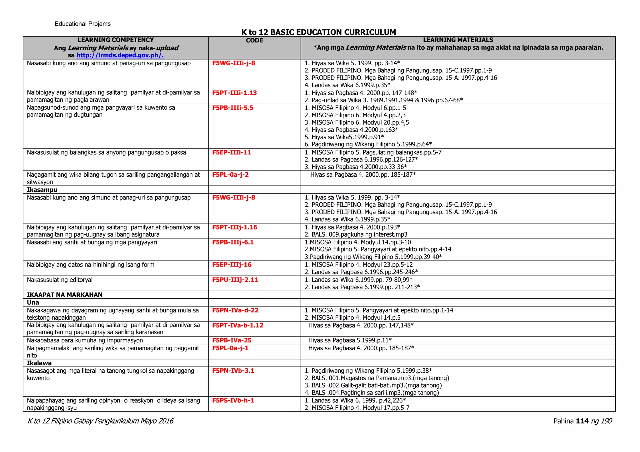 Filipino 5 Curriculum Guide rev.2016