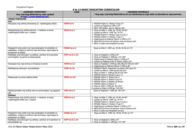 Filipino 5 Curriculum Guide rev.2016