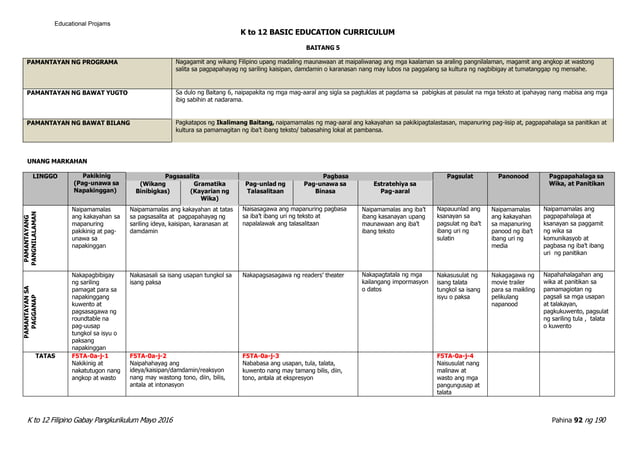 Filipino 5 Curriculum Guide rev.2016