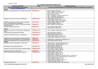 Filipino 5 Curriculum Guide rev.2016
