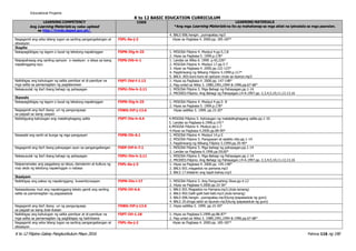 Filipino 5 Curriculum Guide rev.2016
