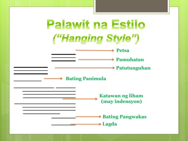 FILIPINO 5 PPT Q3 - Bahagi Ng Liham.pptx