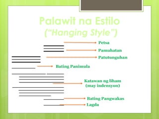 FILIPINO 5 PPT Q3 - Bahagi Ng Liham.pptx