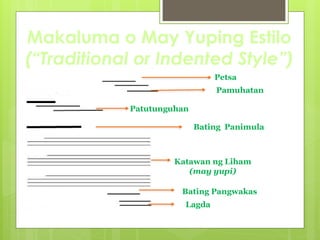 FILIPINO 5 PPT Q3 - Bahagi Ng Liham.pptx