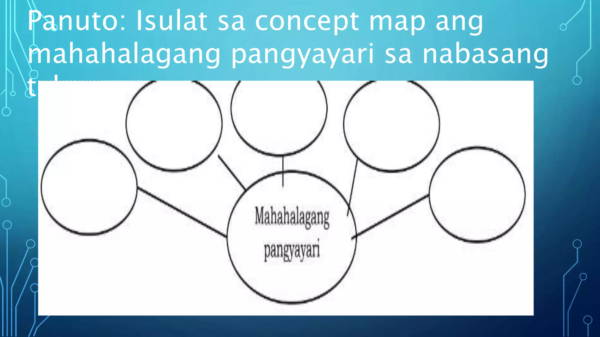 FILIPINO 5 Q2 W4 D1to5 Maibibigay ang mahahalagang pangyayari sa ...