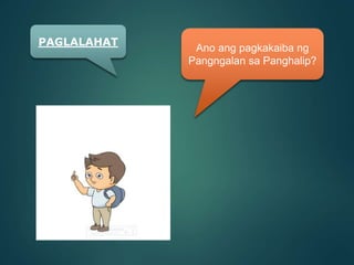 Filipino 6_1st Quarter_Paggamit ng Panghalip sa Pakikipag-usap .pptx