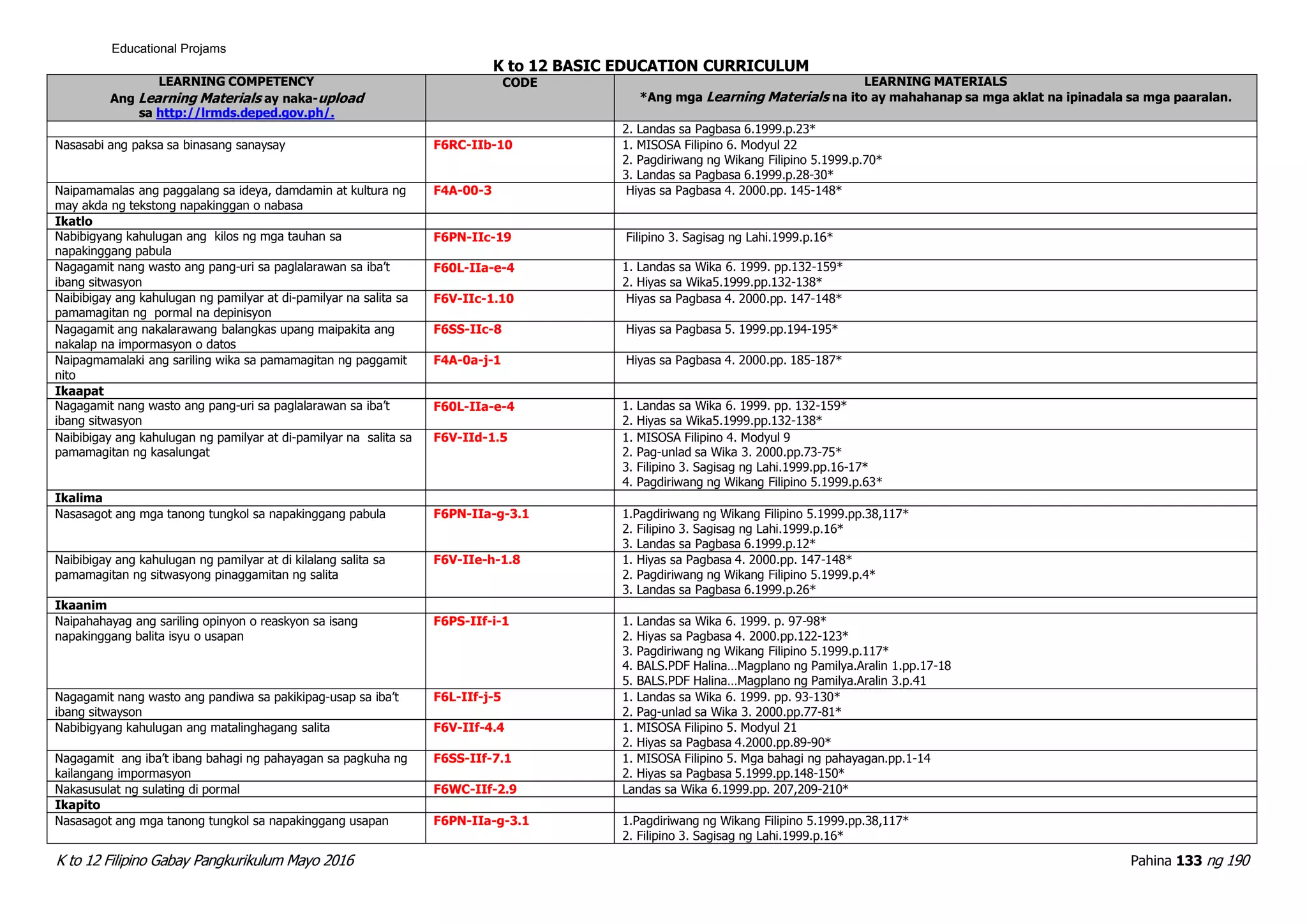 Filipino 6 Curriculum Guide rev.2016