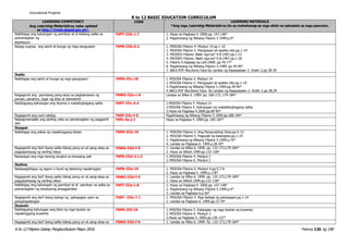 Filipino 6 Curriculum Guide rev.2016