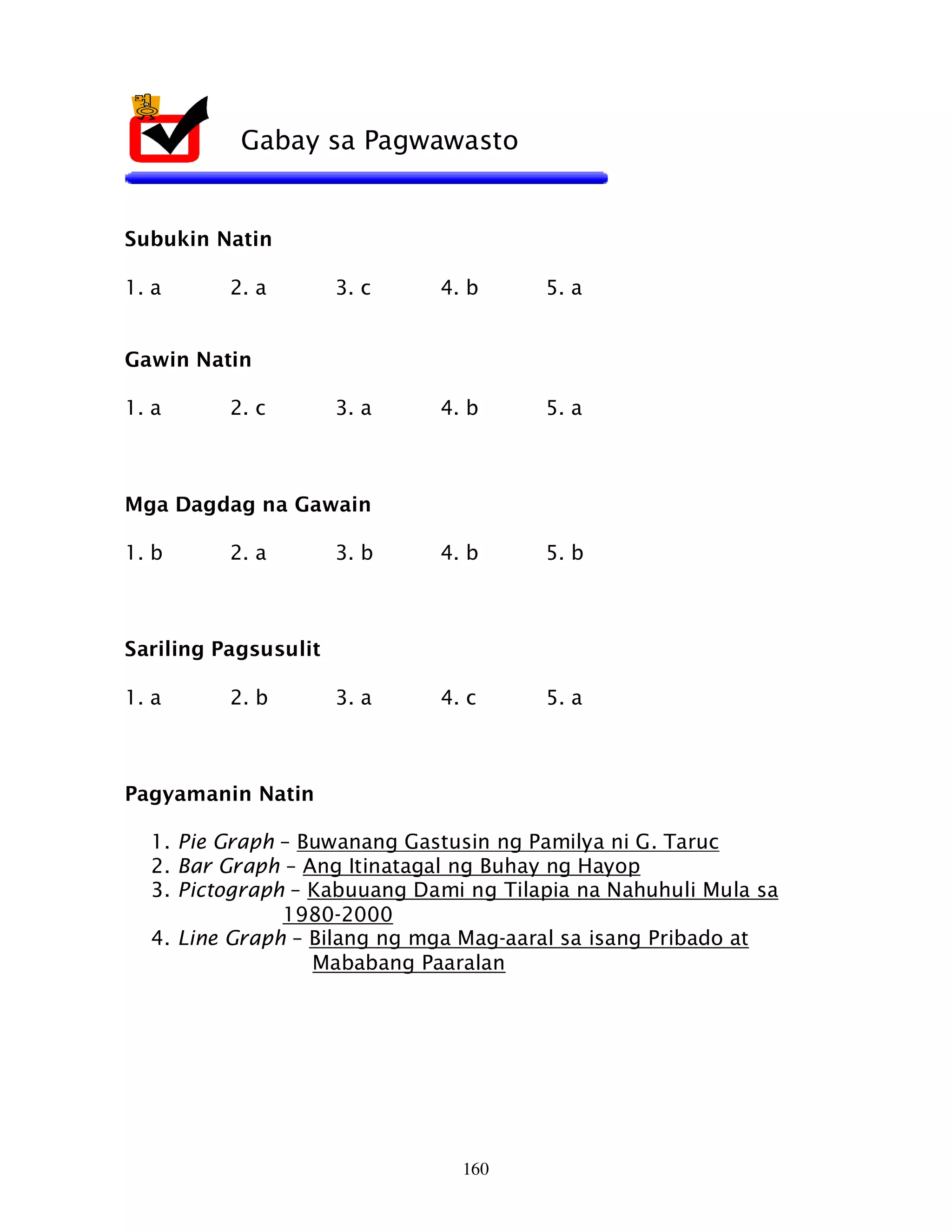 Filipino 6 dlp 14 naku! mga grapiko | PDF