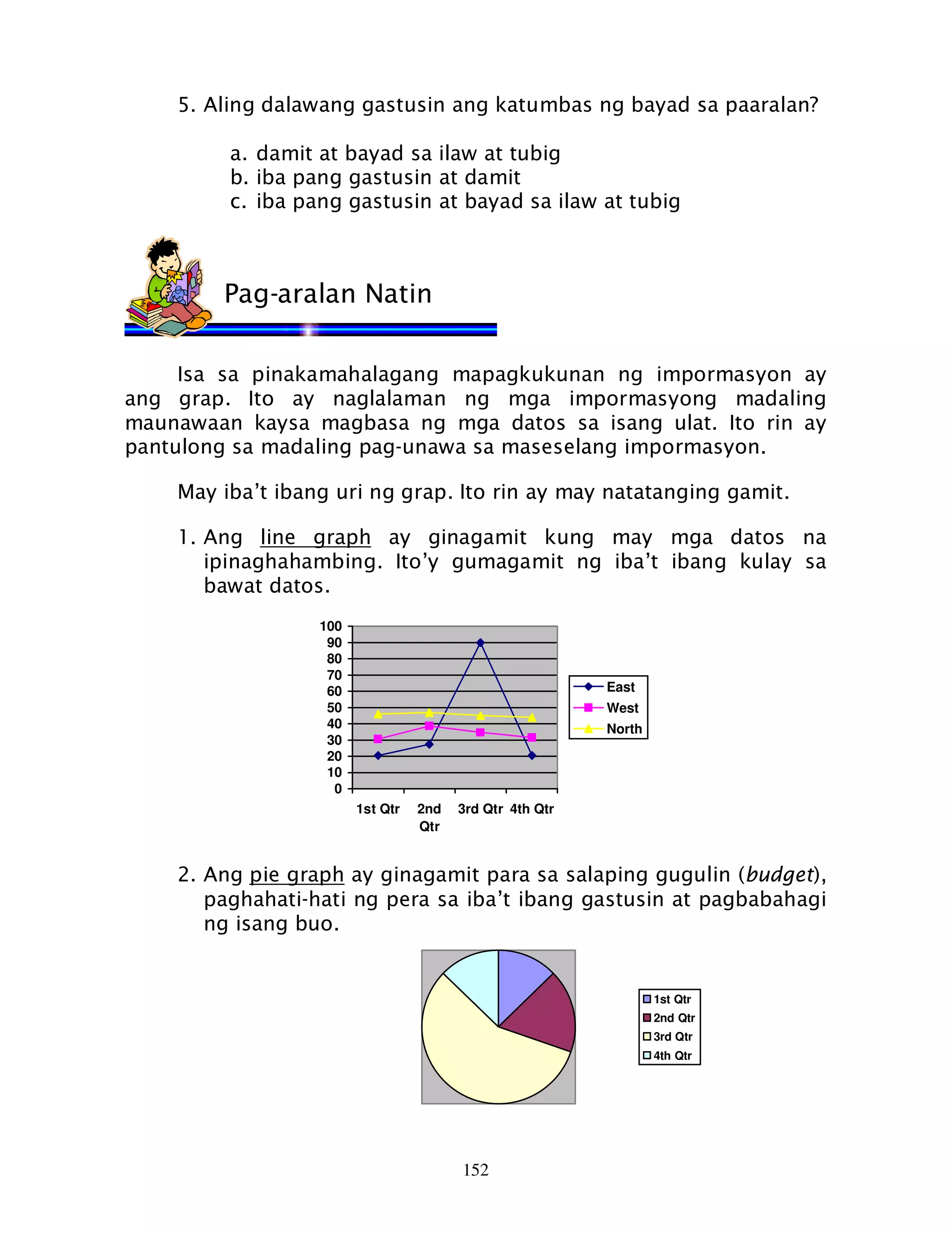 Filipino 6 dlp 14 naku! mga grapiko | PDF