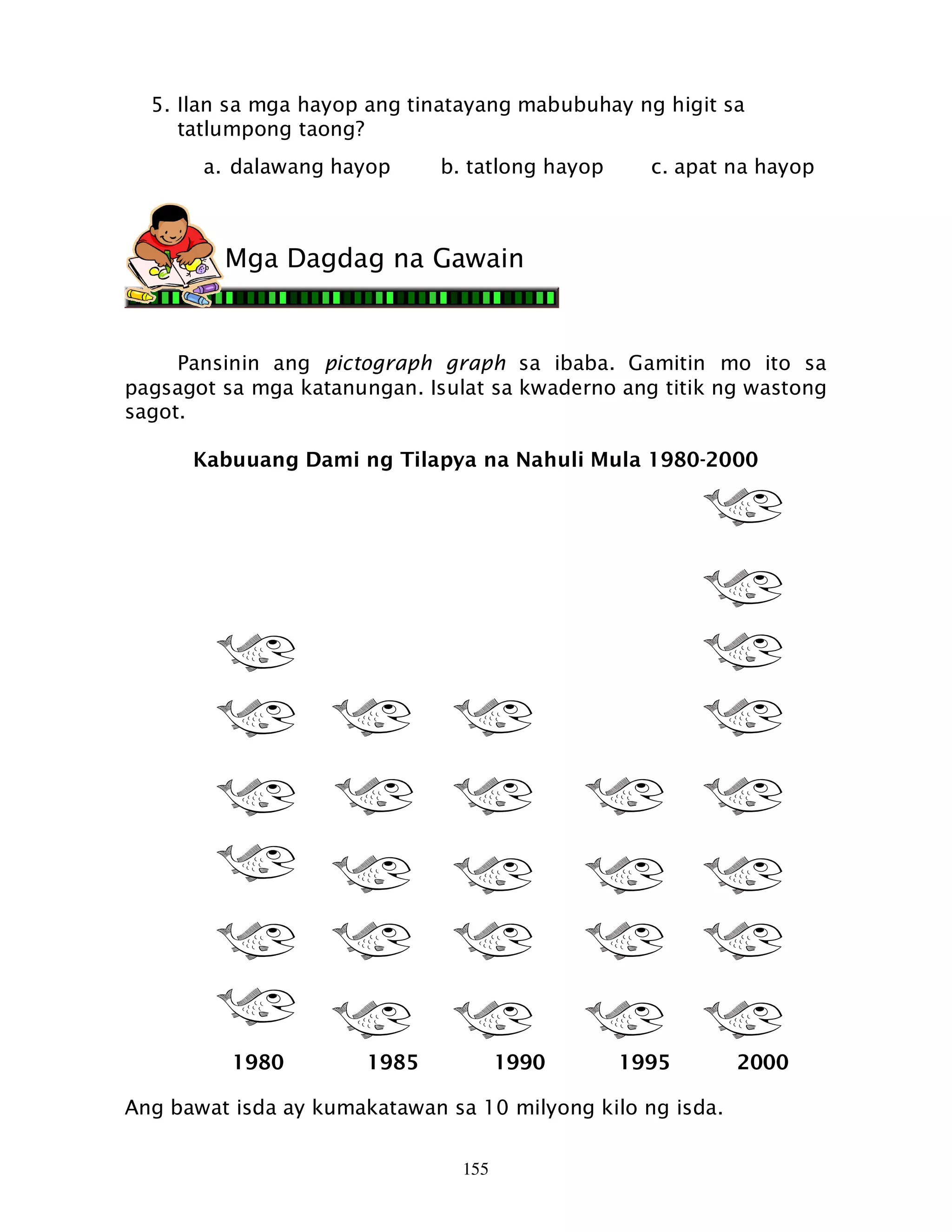 Filipino 6 dlp 14 naku! mga grapiko | PDF