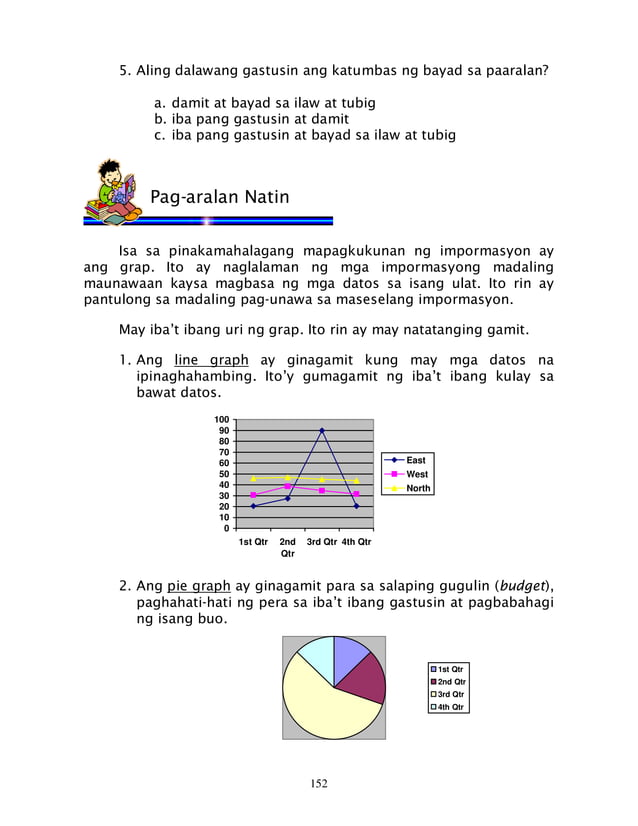 Filipino 6 dlp 14 naku! mga grapiko | PDF