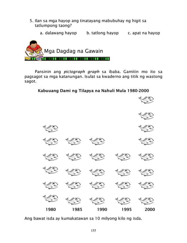 Filipino 6 dlp 14 naku! mga grapiko | PDF