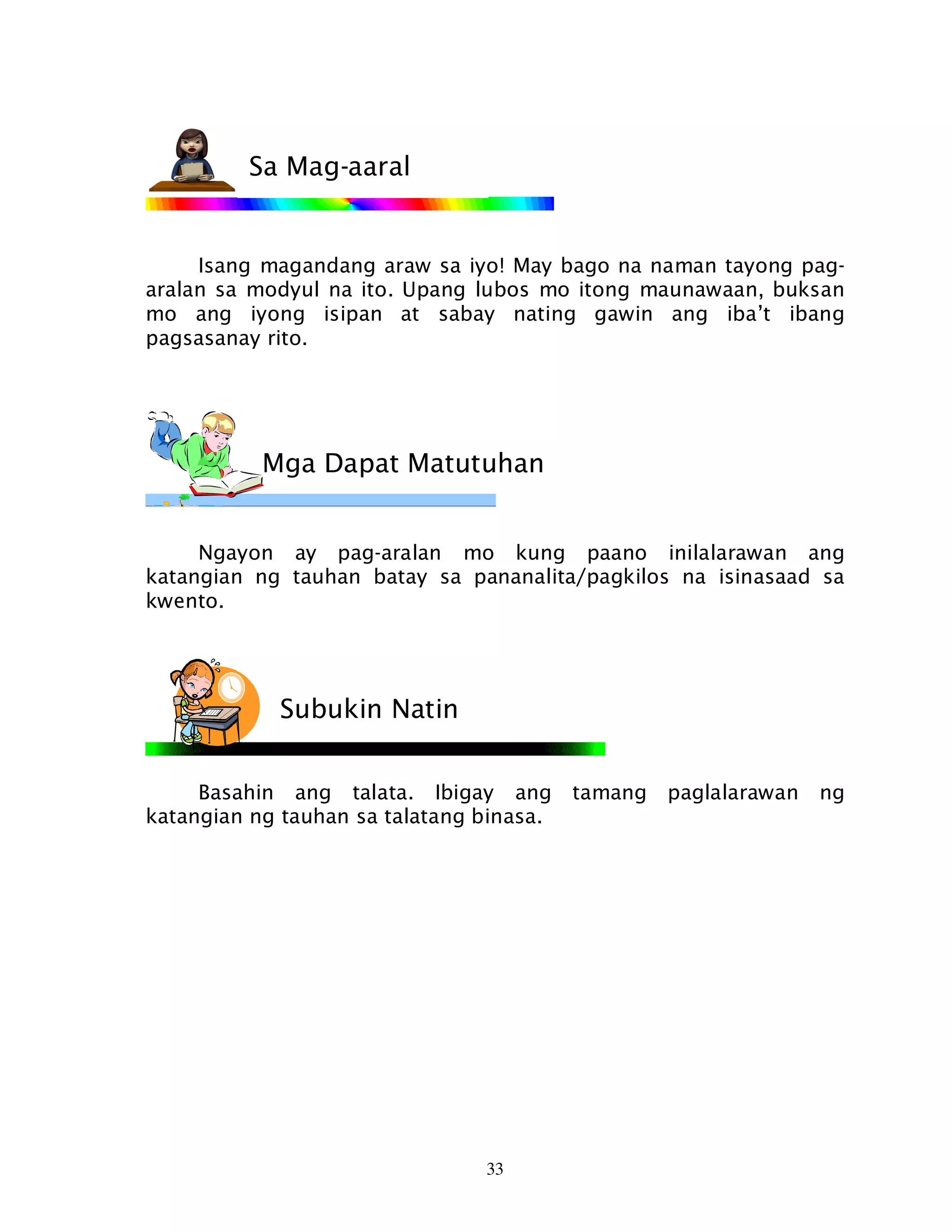 Filipino 6 dlp 21 mga katangian ng tauhan | PDF