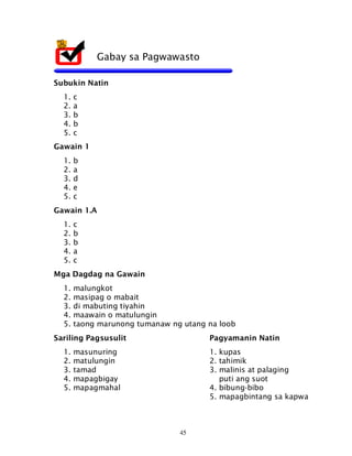 Filipino 6 dlp 21 mga katangian ng tauhan | PDF
