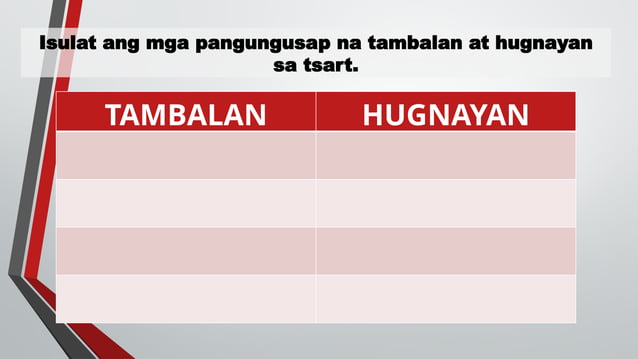 Pagbibigay ng Solusyon sa Suliranin.pptx