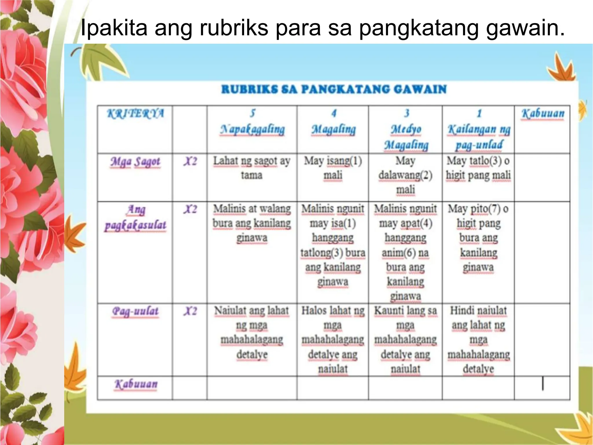 FILIPINO 6 Q1 Nasasagot ang tanong tungkol sa pabula, etc.....pptx