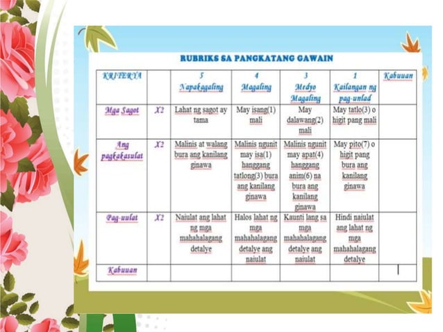 FILIPINO 6 Q1 Nasasagot ang tanong tungkol sa pabula, etc.....pptx