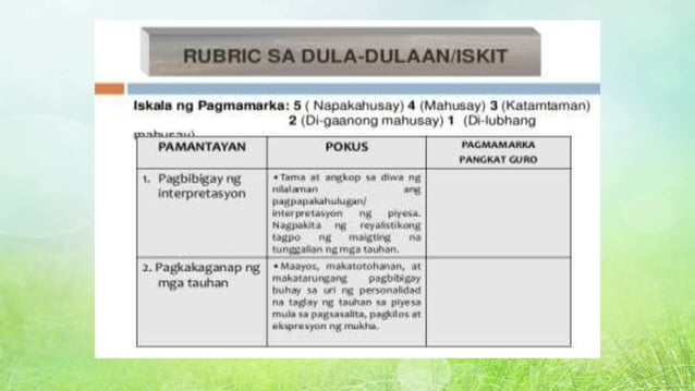 Filipino 6 Q4 W7 D1-5.pptx
