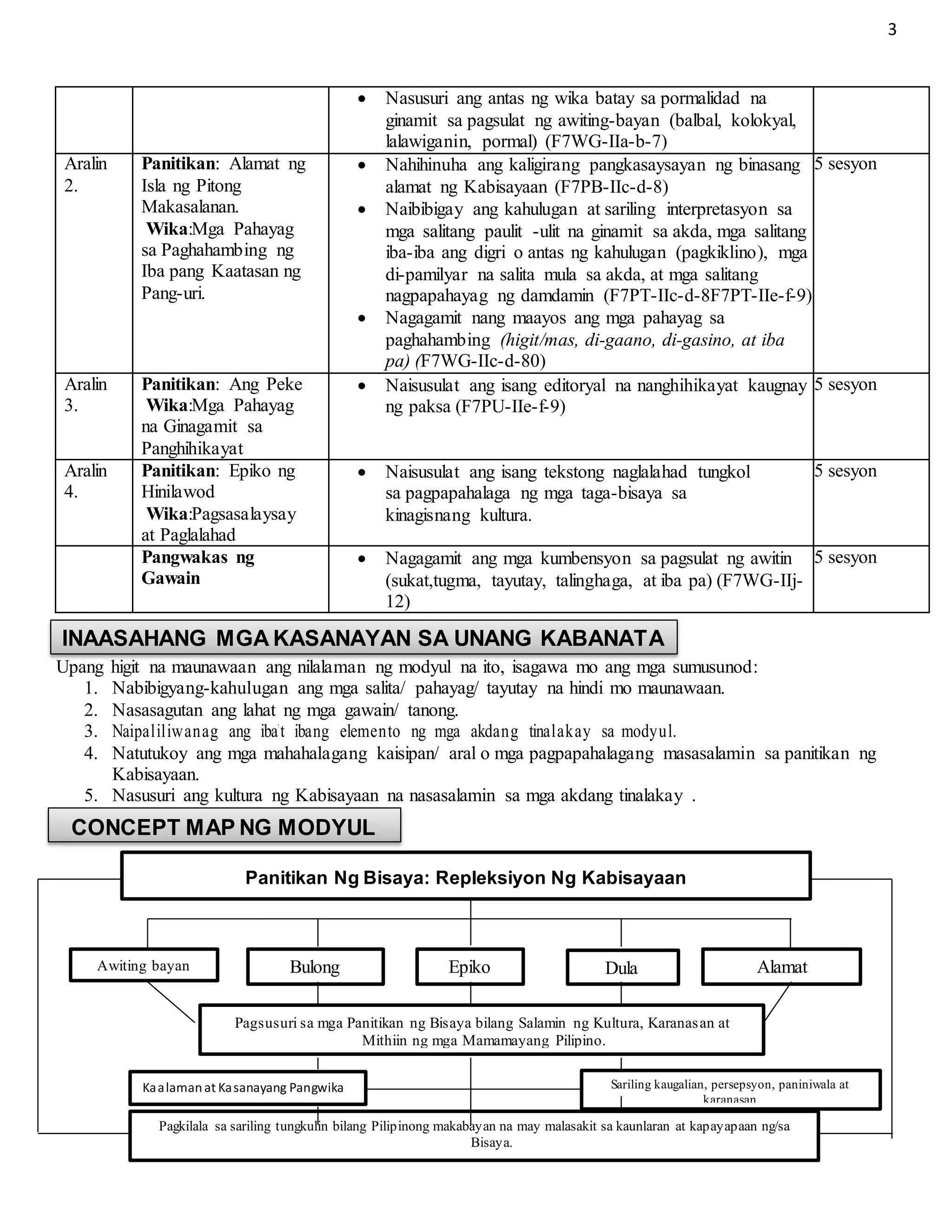 Filipino 7 2nd quarter | DOCX