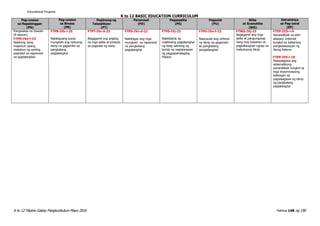 Filipino 7 Curriculum Guide rev.2016