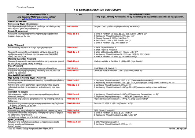 Filipino 7 Curriculum Guide rev.2016