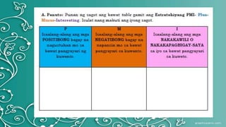 Filipino 7 Module 3 Q1.pptx