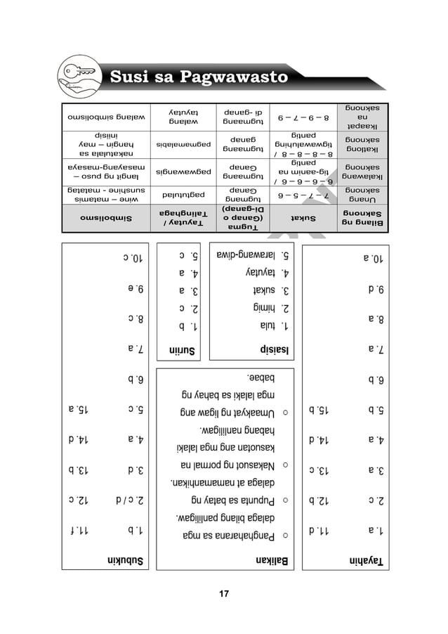Filipino7_Q2_M6_Kumbensyon sa Pagsulat ng Awitin_v5.pdf
