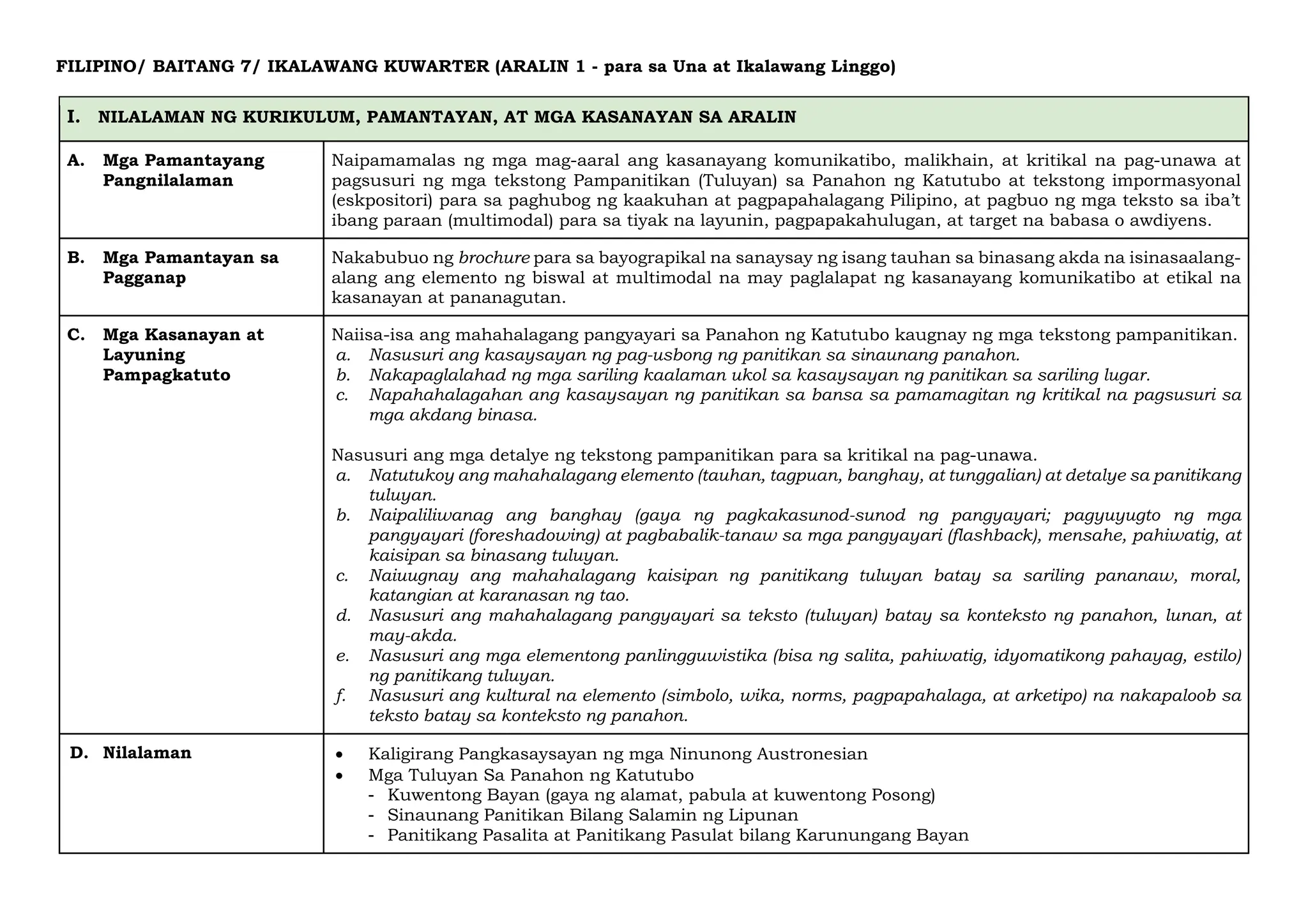 Filipino 7_Session 7B_Susuriing Banghay Aralin.pdf