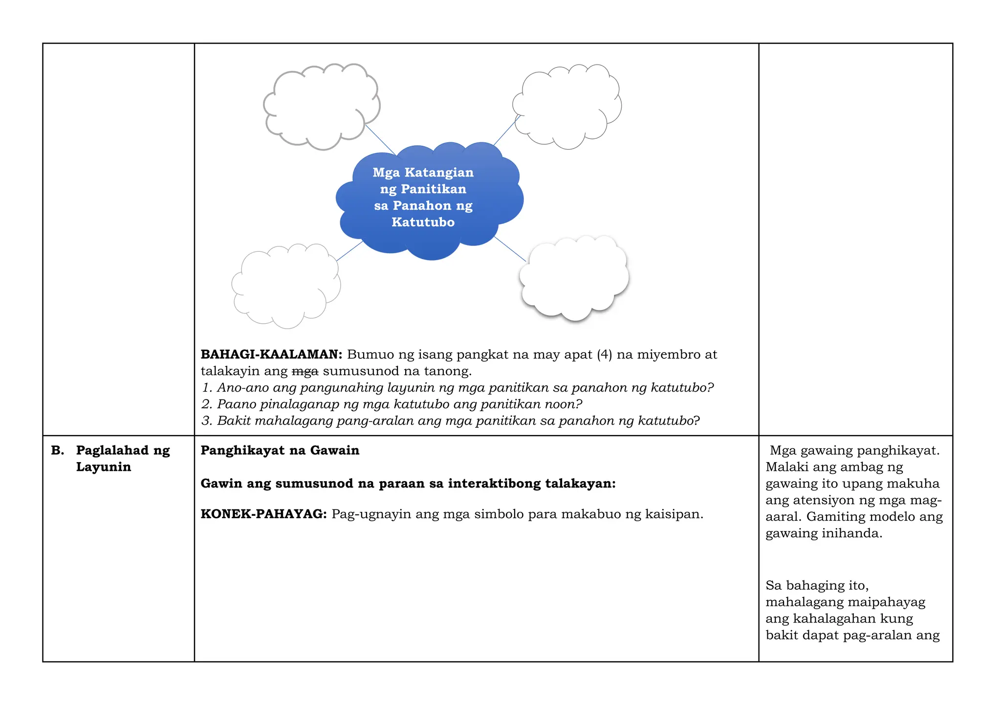 Filipino 7_Session 7B_Susuriing Banghay Aralin.pdf
