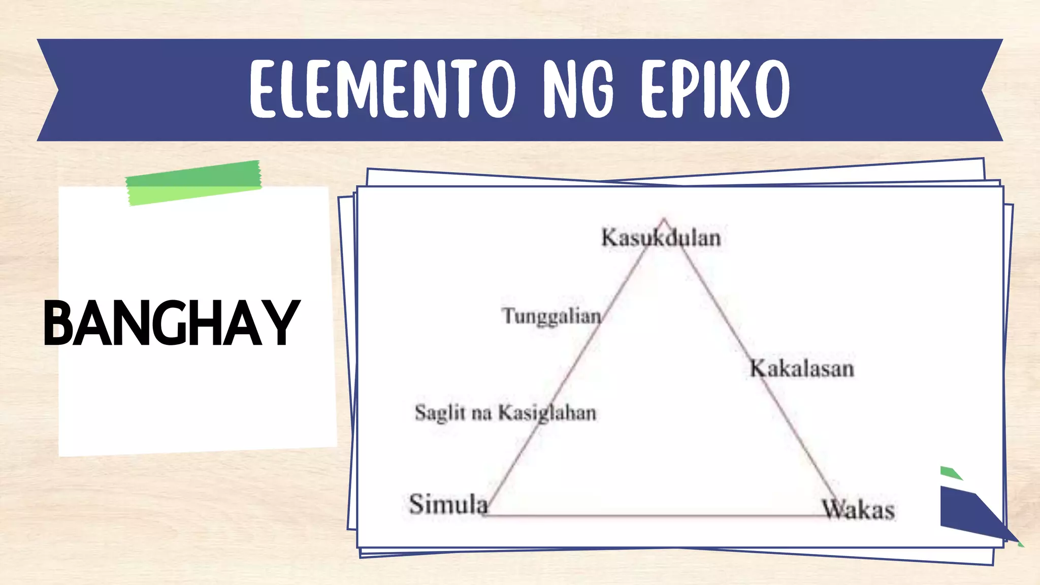 FILIPINO 8 - EPIKO (WEEK5).pptx