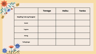 FILIPINO 8_ARALIN 1 TEKSTONG PAMPANITIKAN- TANAGA, HAIKU, AT TANKA.pdf