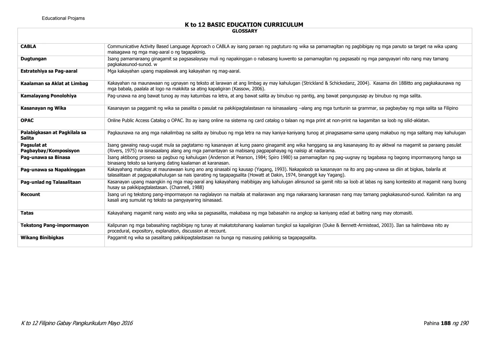 Filipino 8 Curriculum Guide rev.2016