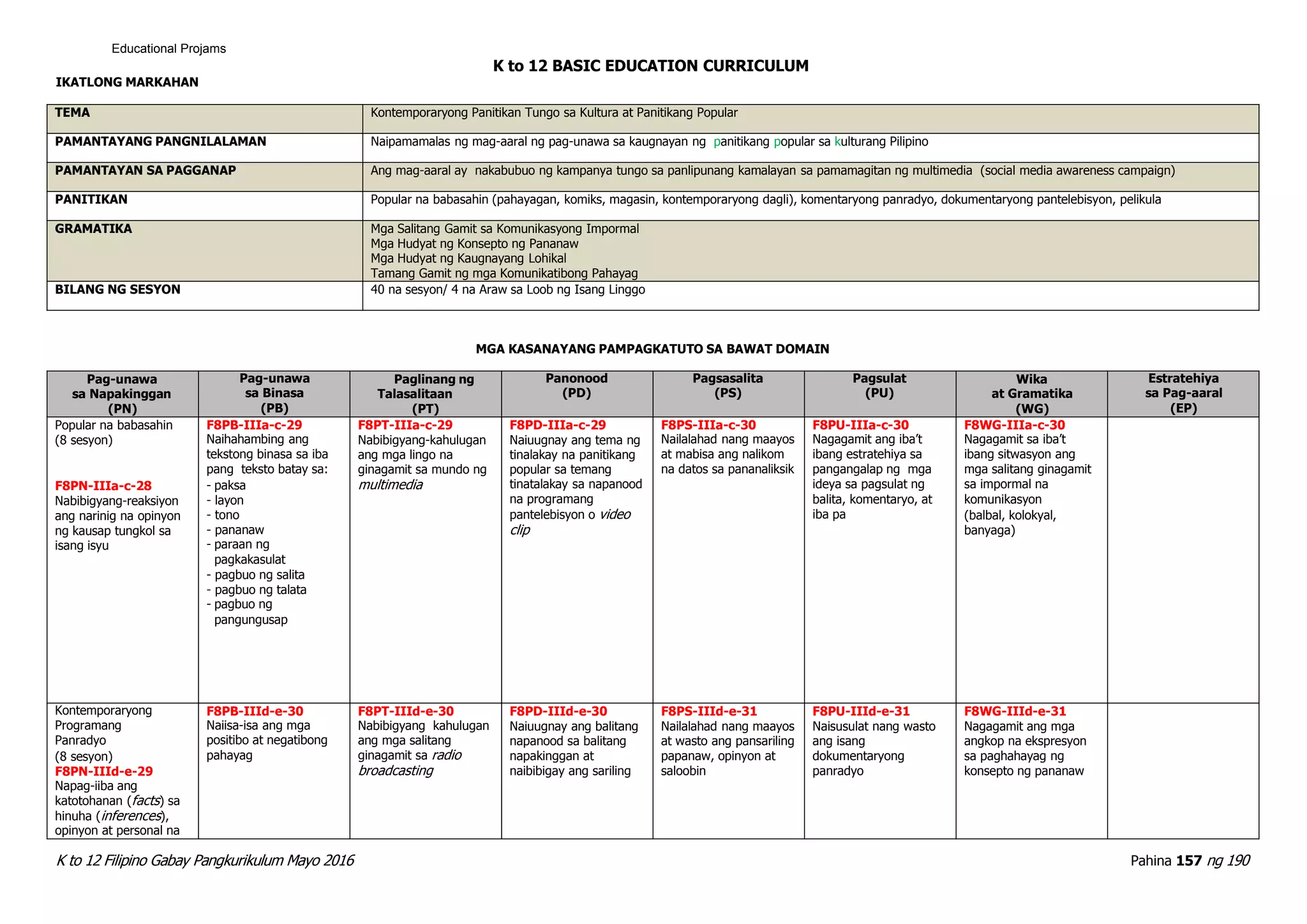 Filipino 8 Curriculum Guide rev.2016