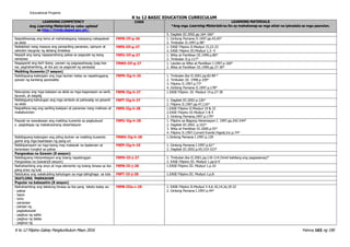 Filipino 8 Curriculum Guide rev.2016