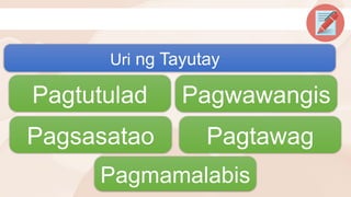 FILIPINO8Paggamit ng mgaTayutay (1).pptx