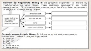 FILIPINO 8 Q3 WEEK 3.pptx
