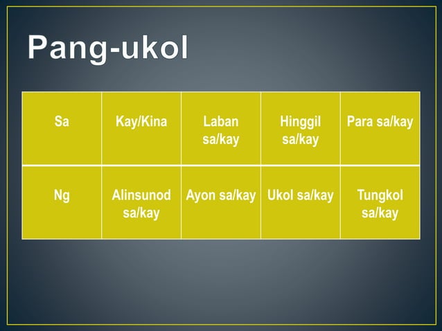 Filipino 9 Mga Pang-Ugnay | PPTX