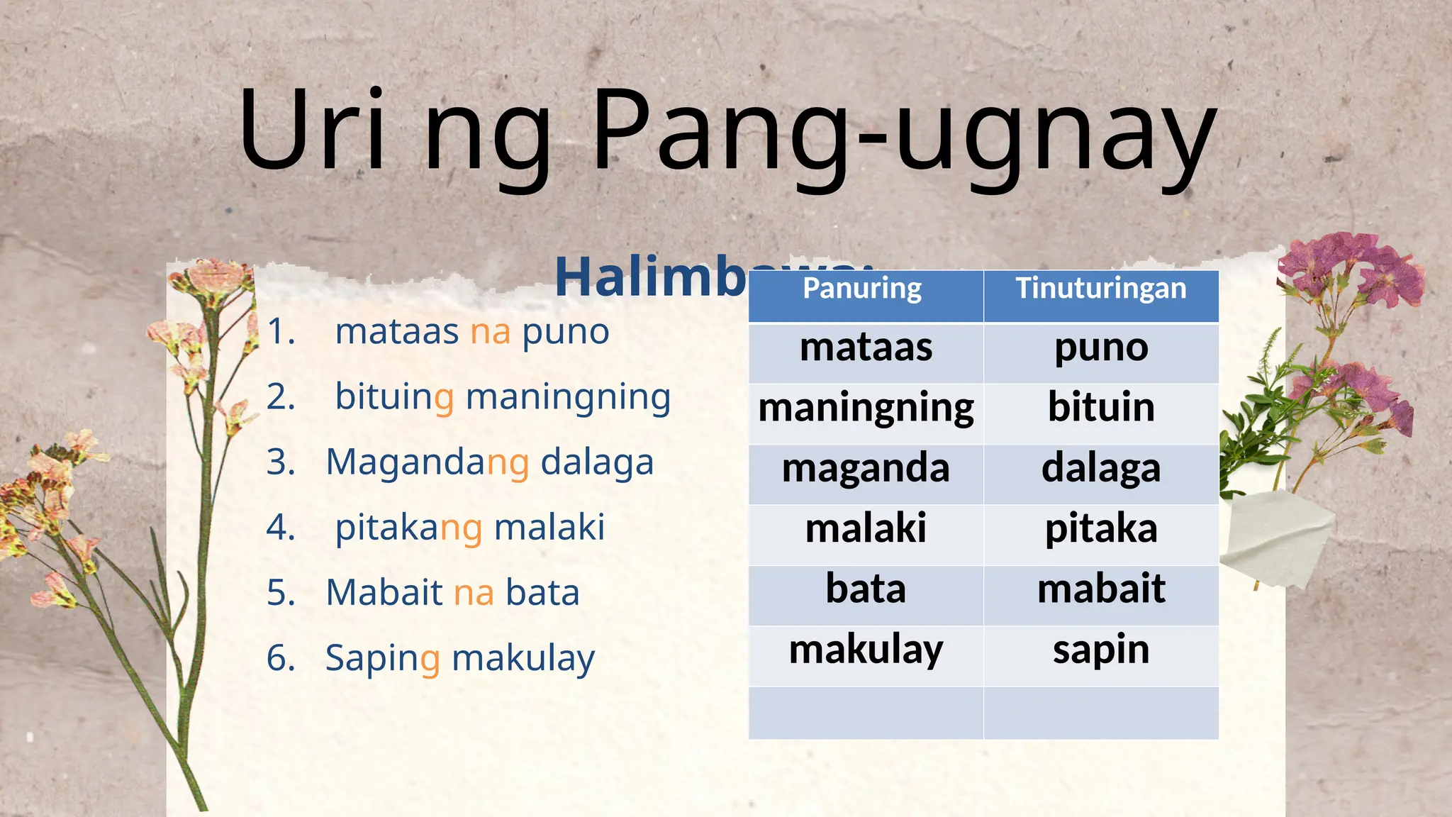 Aralin sa Filipino 9 Ang PANG-UGNAY.pptx