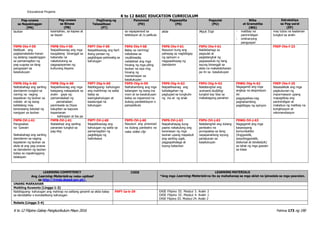 Filipino 9 Curriculum Guide rev.2016